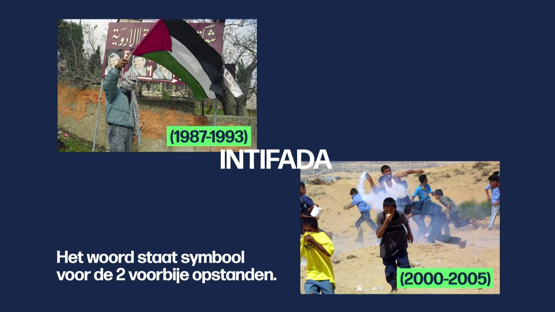 Wat is een intifada en zit er een nieuwe aan te komen? | VRT NWS: nieuws