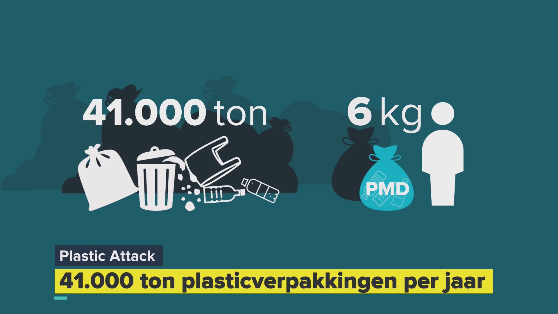 Eerste plastic attack in Brussel: "We zijn een absurde plasticcultuur ...