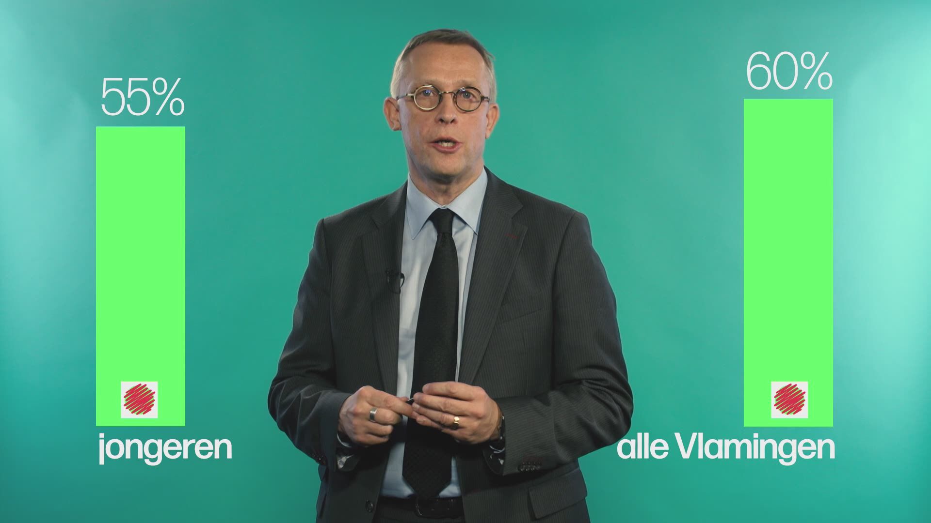 Kwart van jonge "nieuwe stemmers" verkiest autoritaire leider boven ...