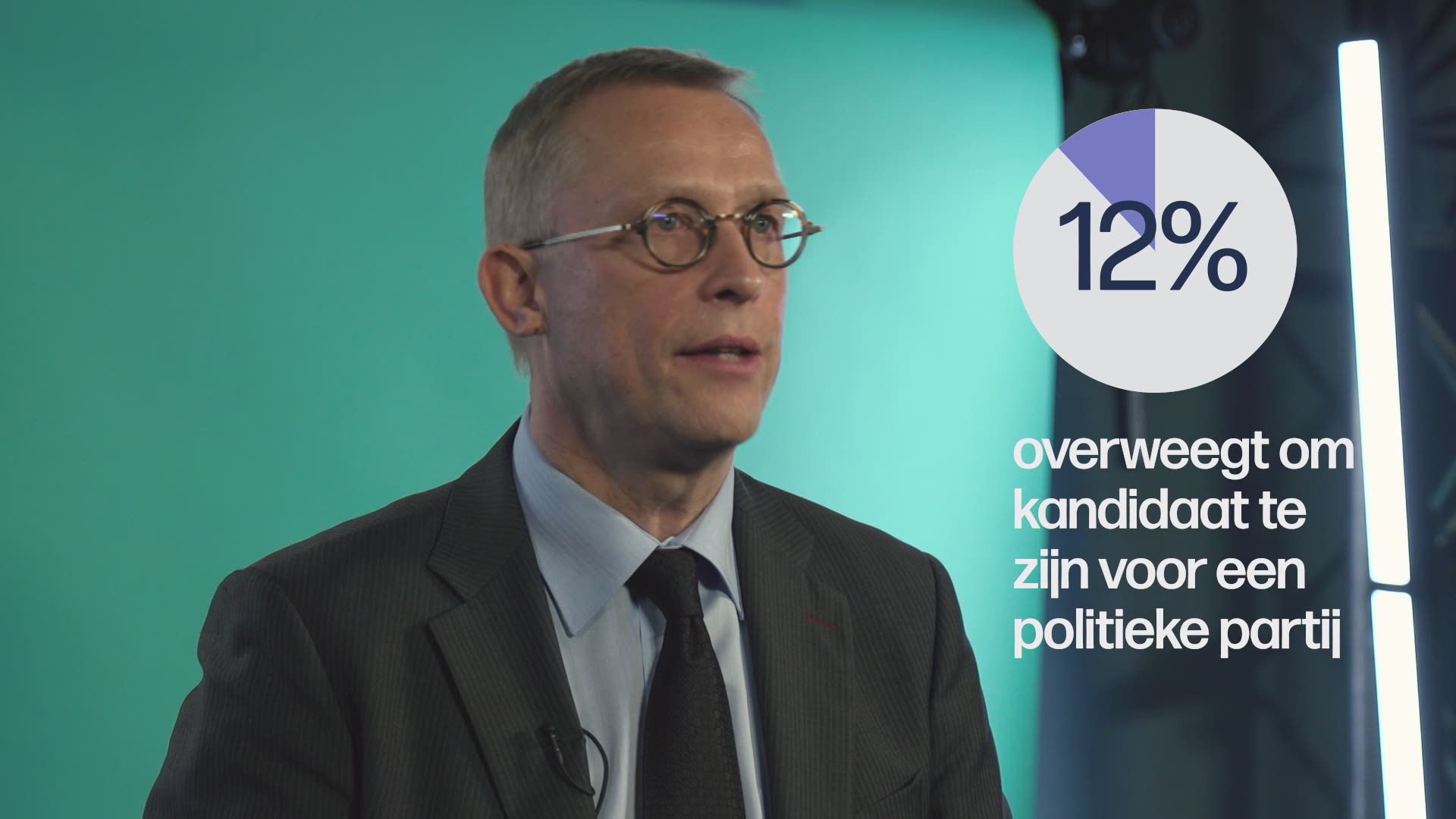 Kwart van jonge "nieuwe stemmers" verkiest autoritaire leider boven ...