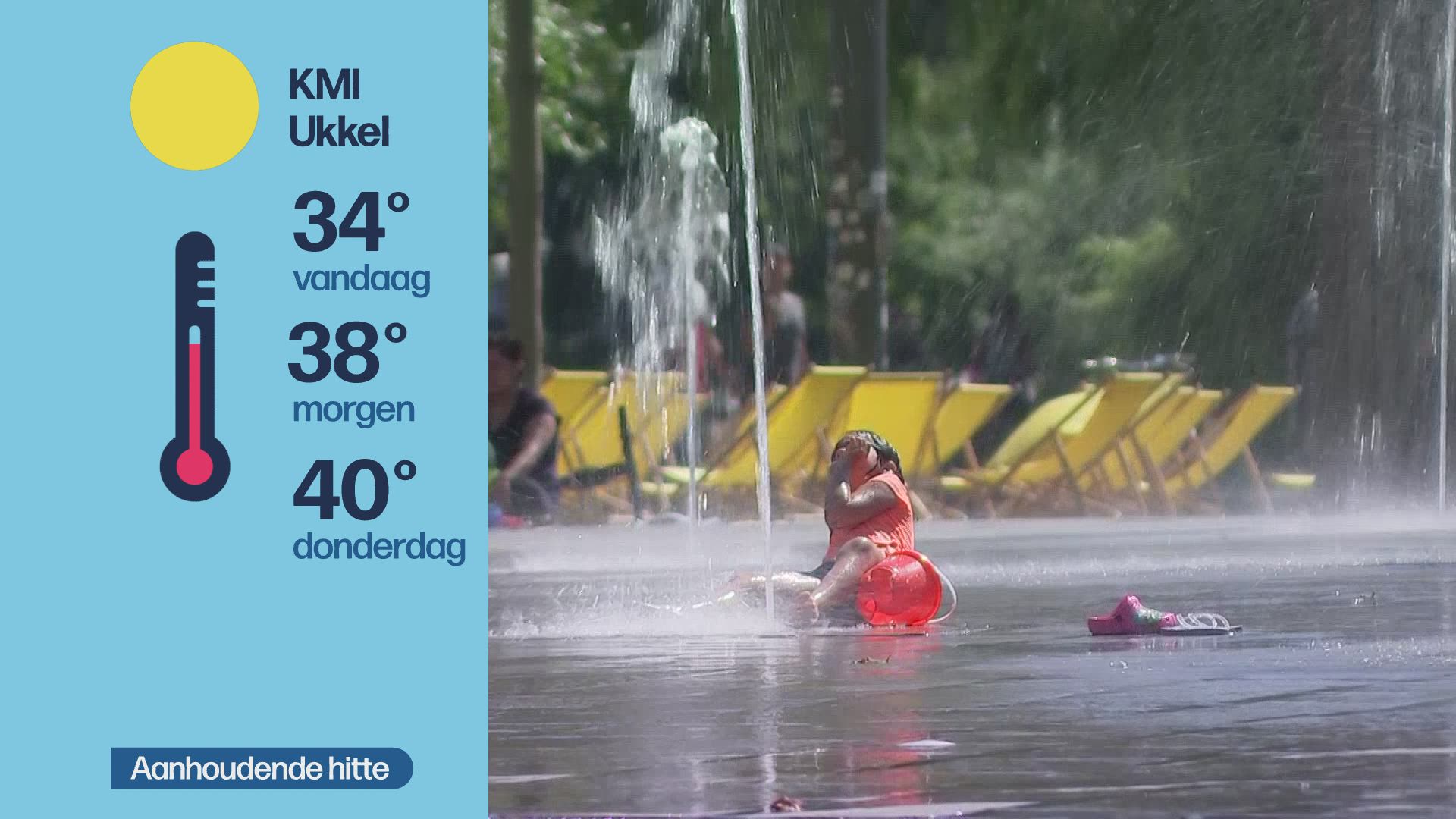 Voor het eerst code rood voor hitte van kracht in ons land, maar wat ...