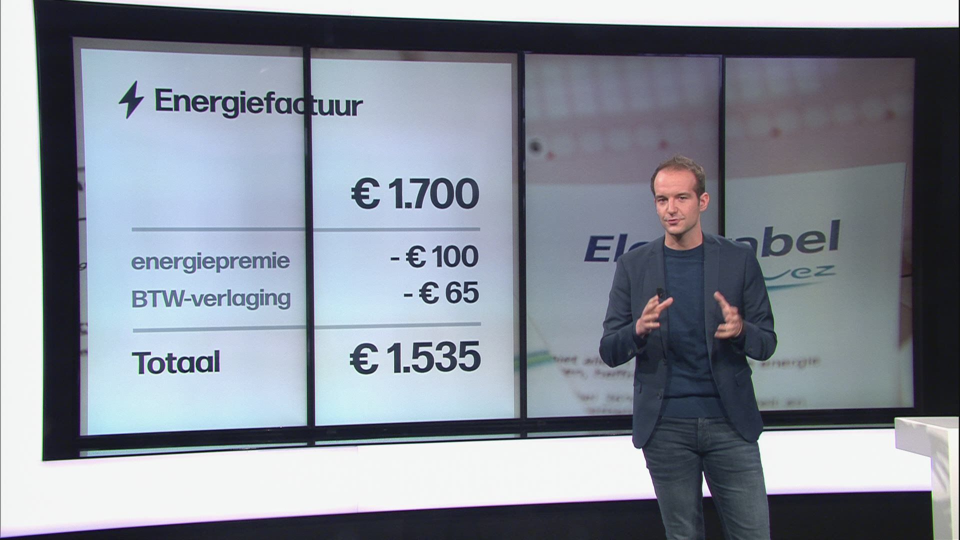 IN CIJFERS: Hoeveel duurder werd de gemiddelde energiefactuur? En wat ...