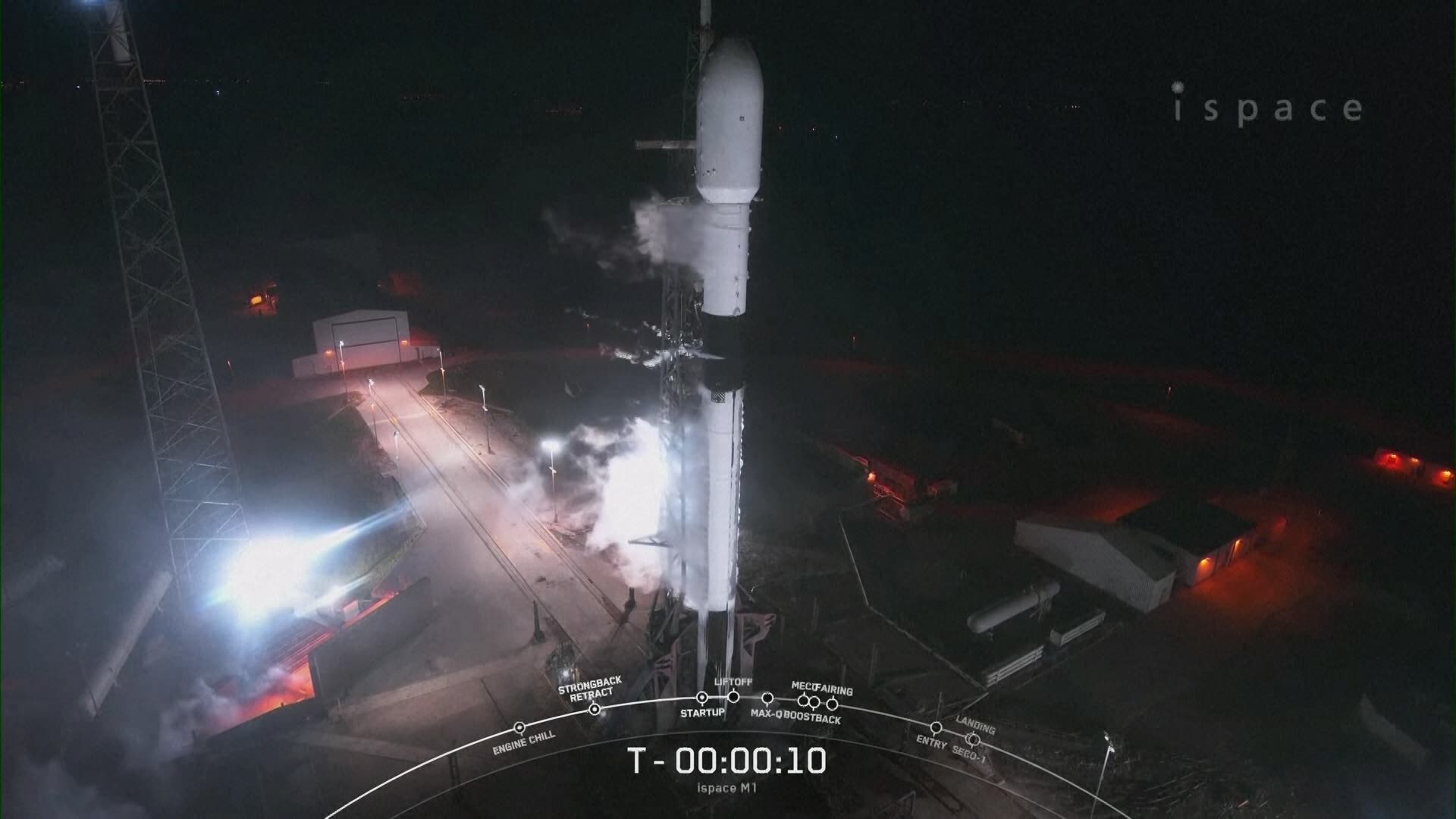 Nieuwe race naar de maan: Japanse firma probeert er als eerste bedrijf ...