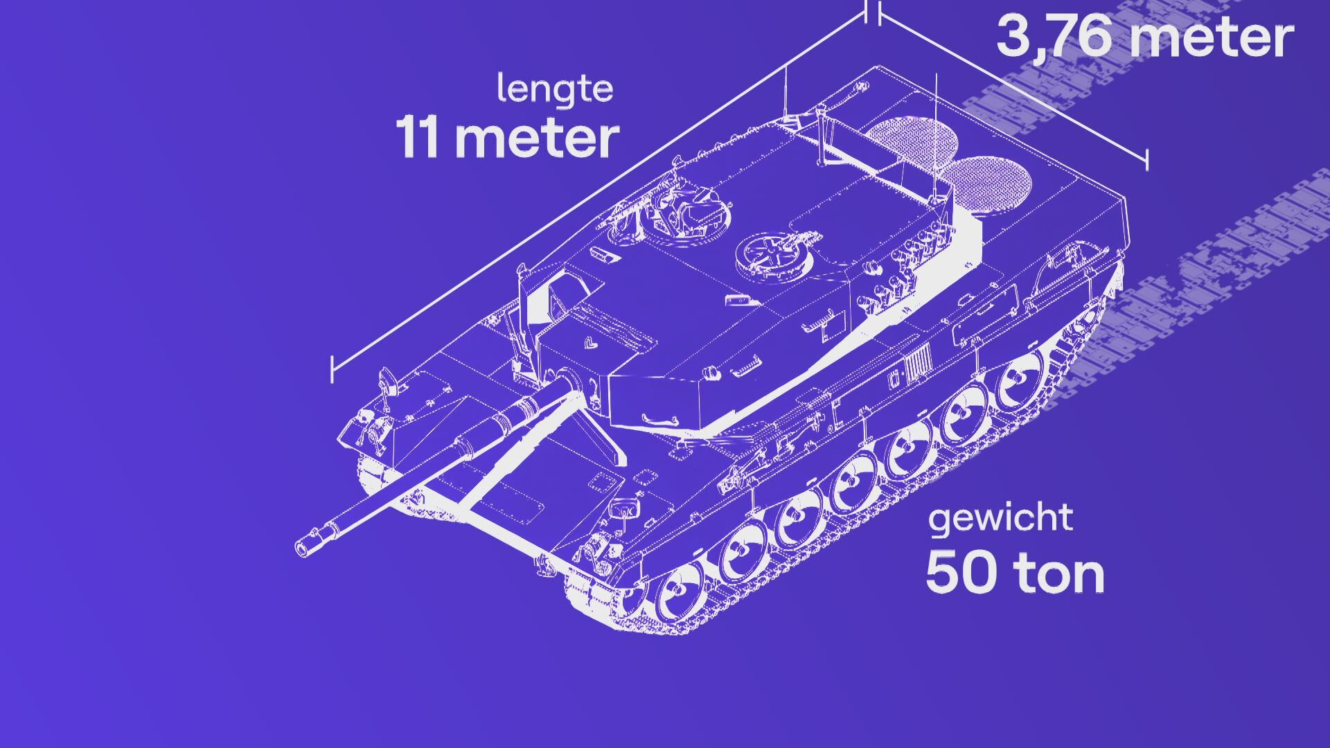 Mag Polen Duitse tanks naar Oekraïne sturen? Duitse minister van ...