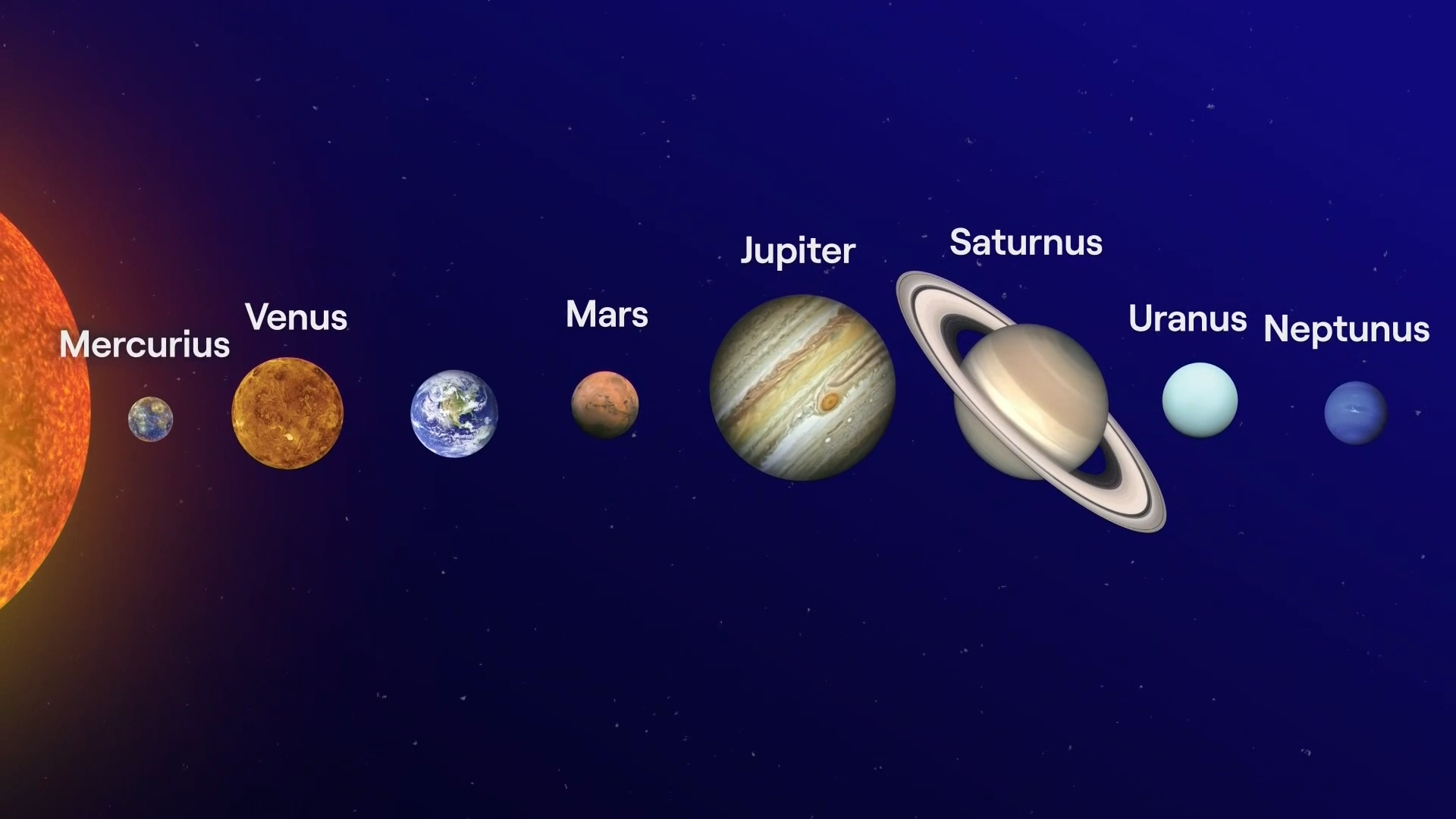 Planetenparade: bij helder weer kan je 6 planeten aan de hemel zien ...