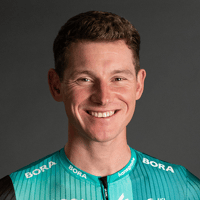 Ryan Mullen: alle info, nieuws en statistieken | Sporza