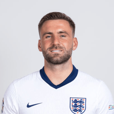 Luke Shaw: alle info, nieuws en statistieken | sporza