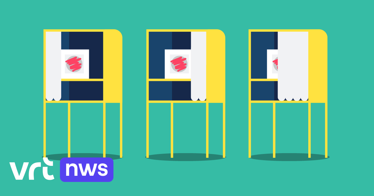 Waarom titelen dat een "kwart" van nieuwe stemmers een autoritaire ...