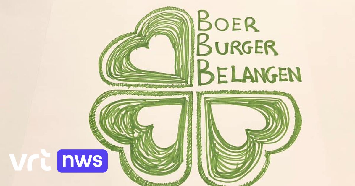 Kan nieuwe partij BoerBurgerBelangen (BBB) kiesdrempel halen in 2024 ...