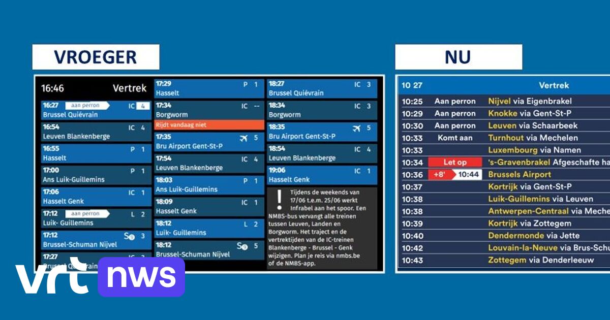 NMBS test nieuwe lay-out van informatieschermen in station van ...