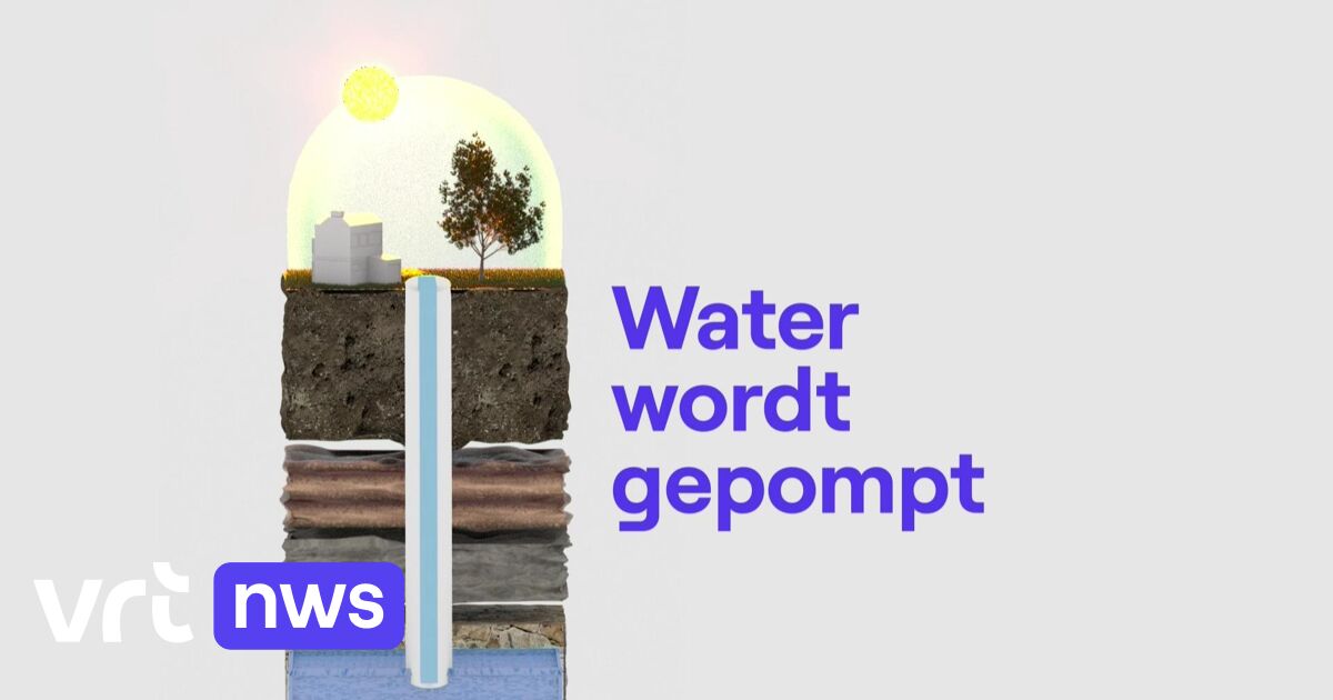Succesvolle test met waterbuffer voor 100 miljoen liter drinkwater in ...