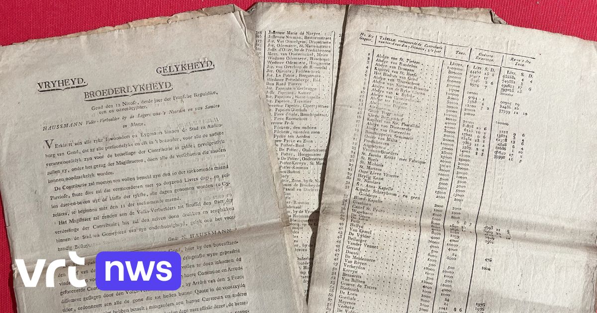 Belastingen niet betaald? Dan gijzelen we je familie: brief uit 1795 ...