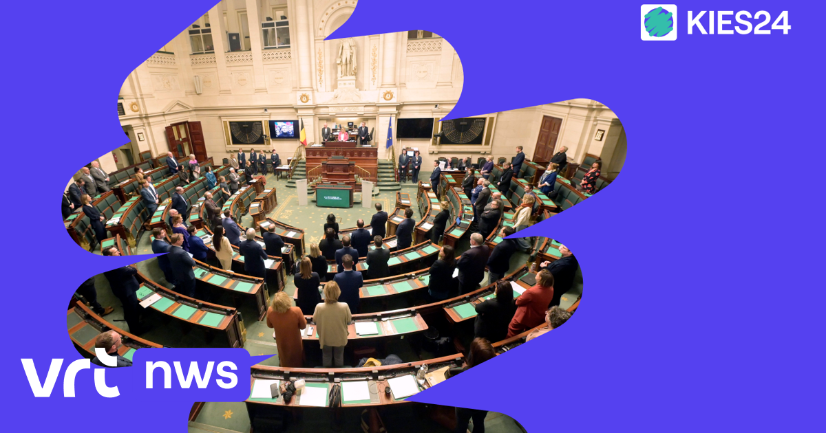 Wat doet het federaal parlement? En welke impact hebben federale ...