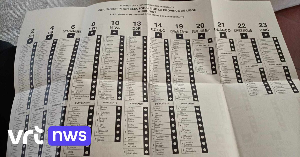 Vrouw uit Sint-Niklaas die in Italië woont, krijgt Waalse stembrief en ...