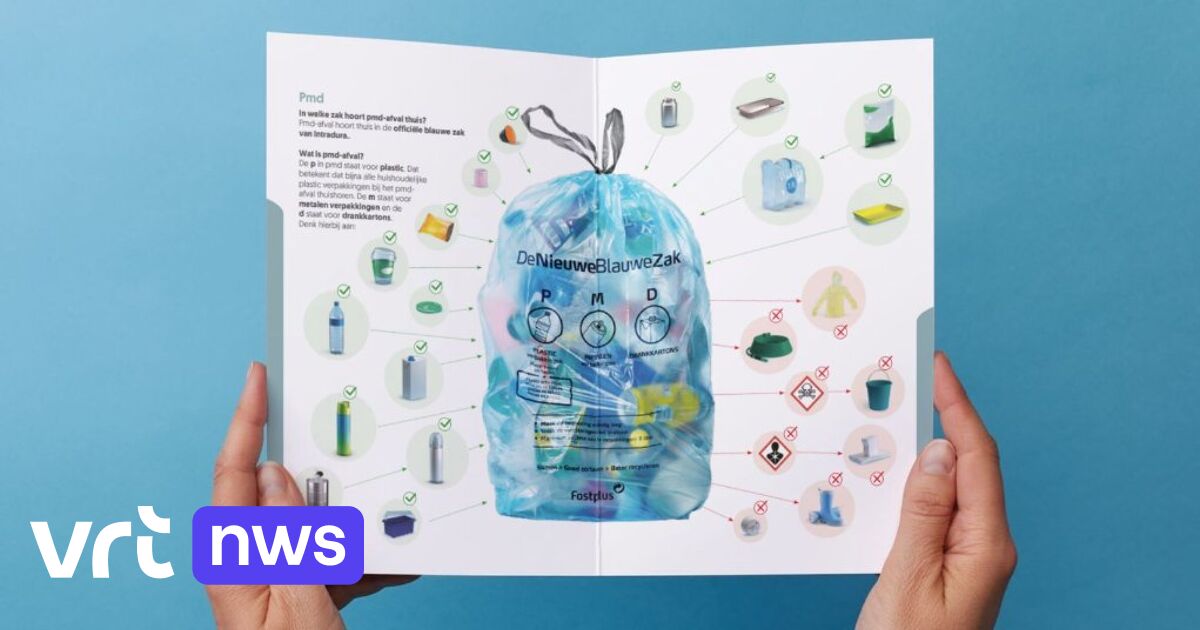 Grimbergen maakt afvalbrochure met eenvoudige woorden en symbolen: "Zo ...