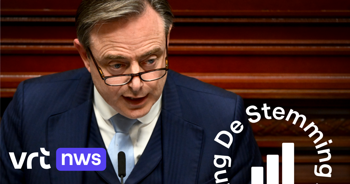 "De Stemming“: Bart De Wever mit großem Abstand beliebtester Politiker ...