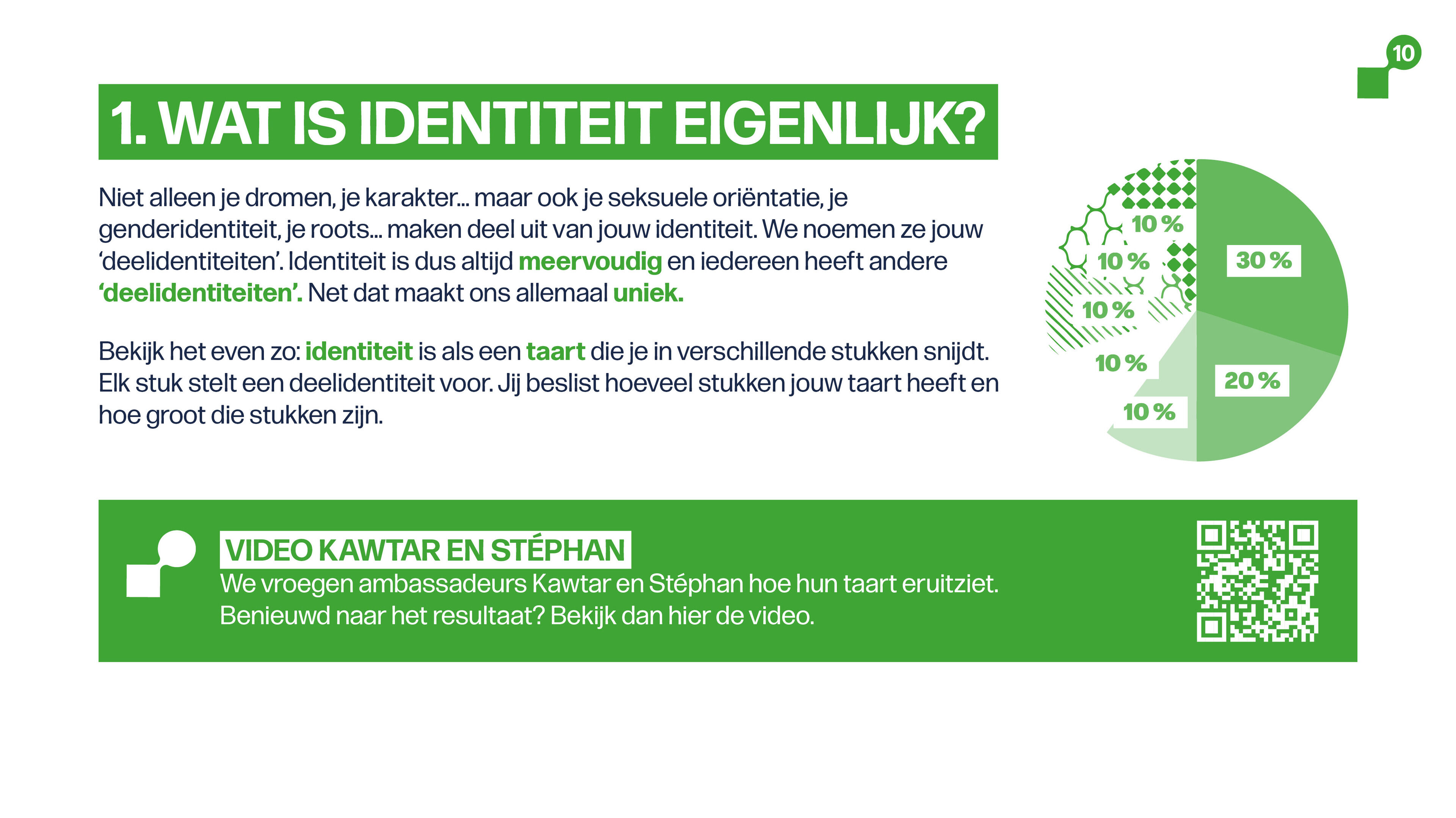 Nieuwe EDUbox maakt thema identiteit bespreekbaar in klas. | VRT NWS ...