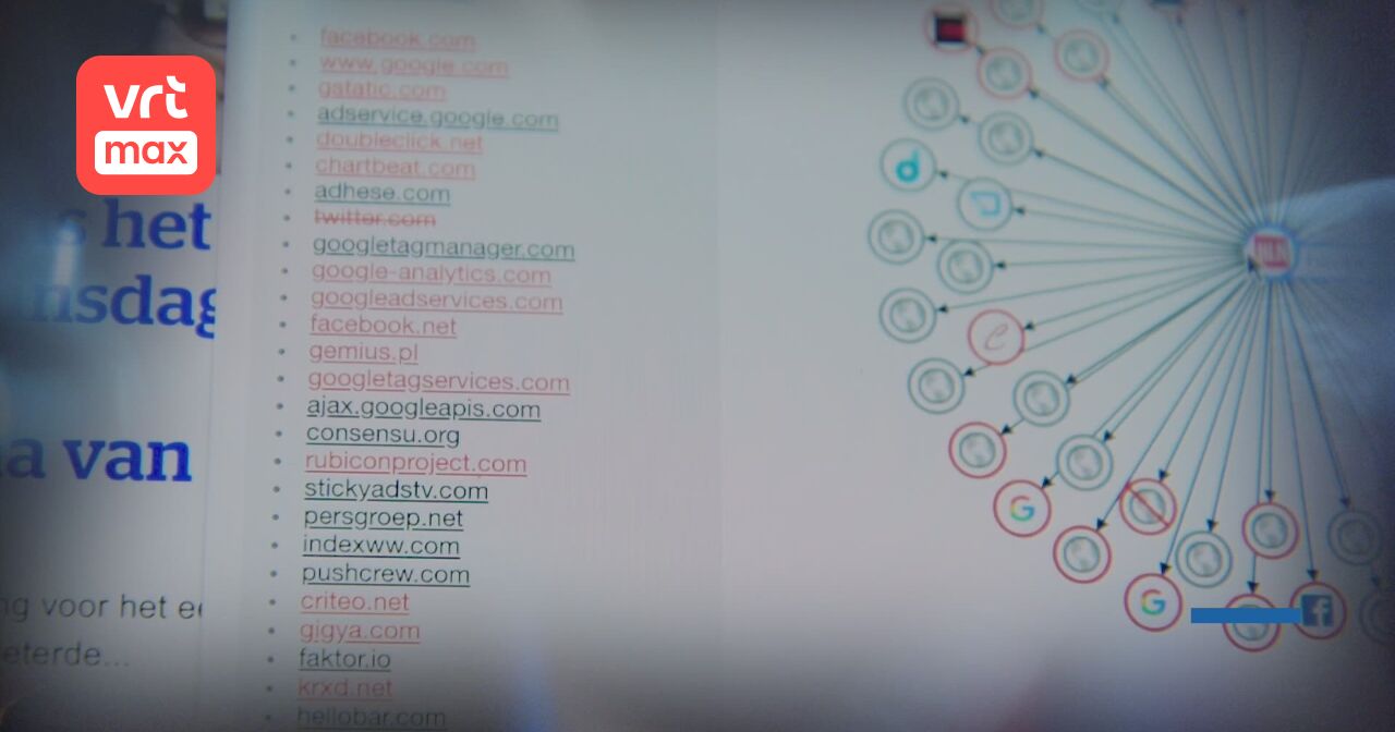 Nachtwacht - Aflevering 1 (Seizoen 1) | VRT MAX