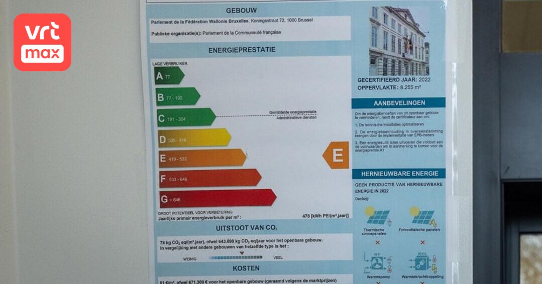 'Factcheckers' stelt grof gesjoemel vast bij EPC-attesten: zelfde ...