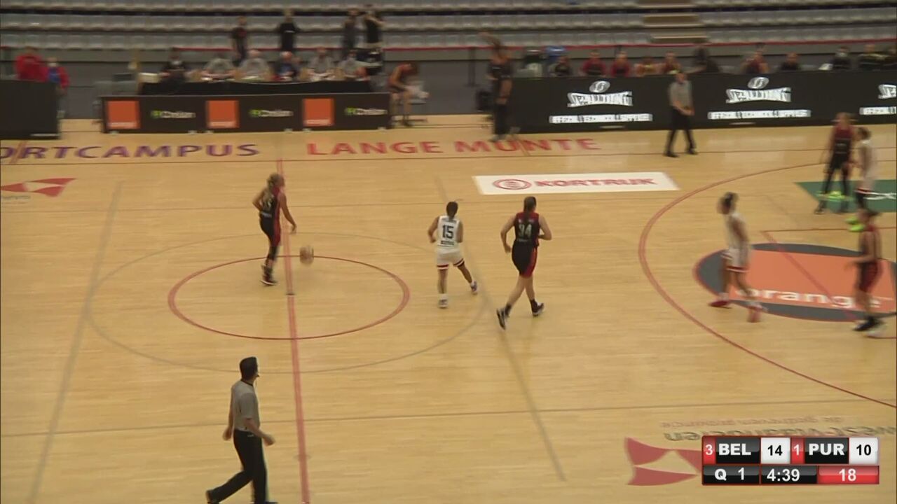 Willy Steveniers is 80 jaar en nog altijd een balgoochelaar | basketbal ...