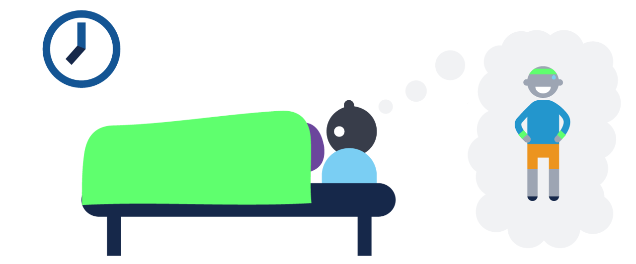 Zes tips voor een goede slaapkwaliteit en richtlijnen voor een goed ...