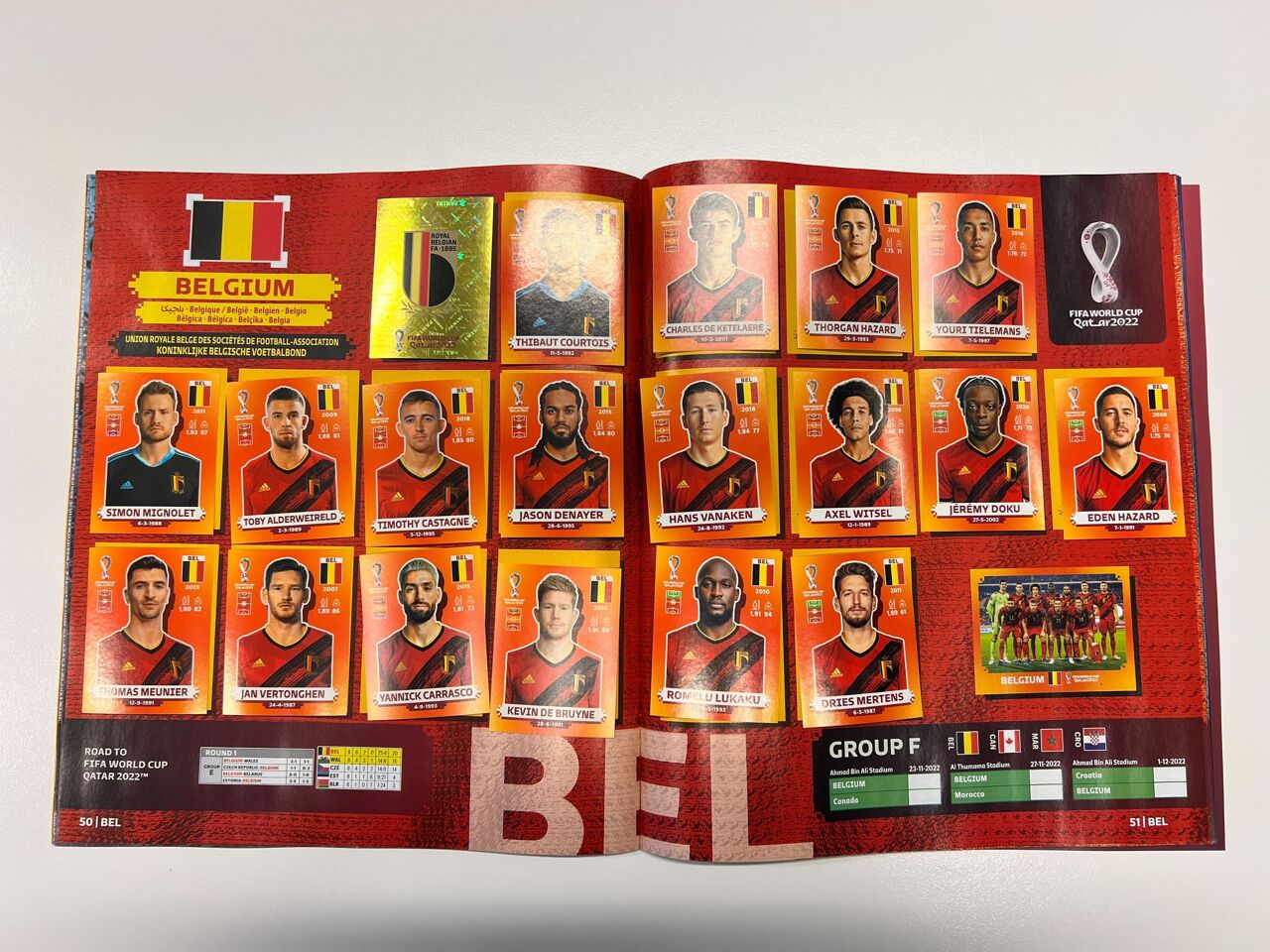 Deze 18 Rode Duivels gaan volgens Panini naar het WK. Speel mee en win ...