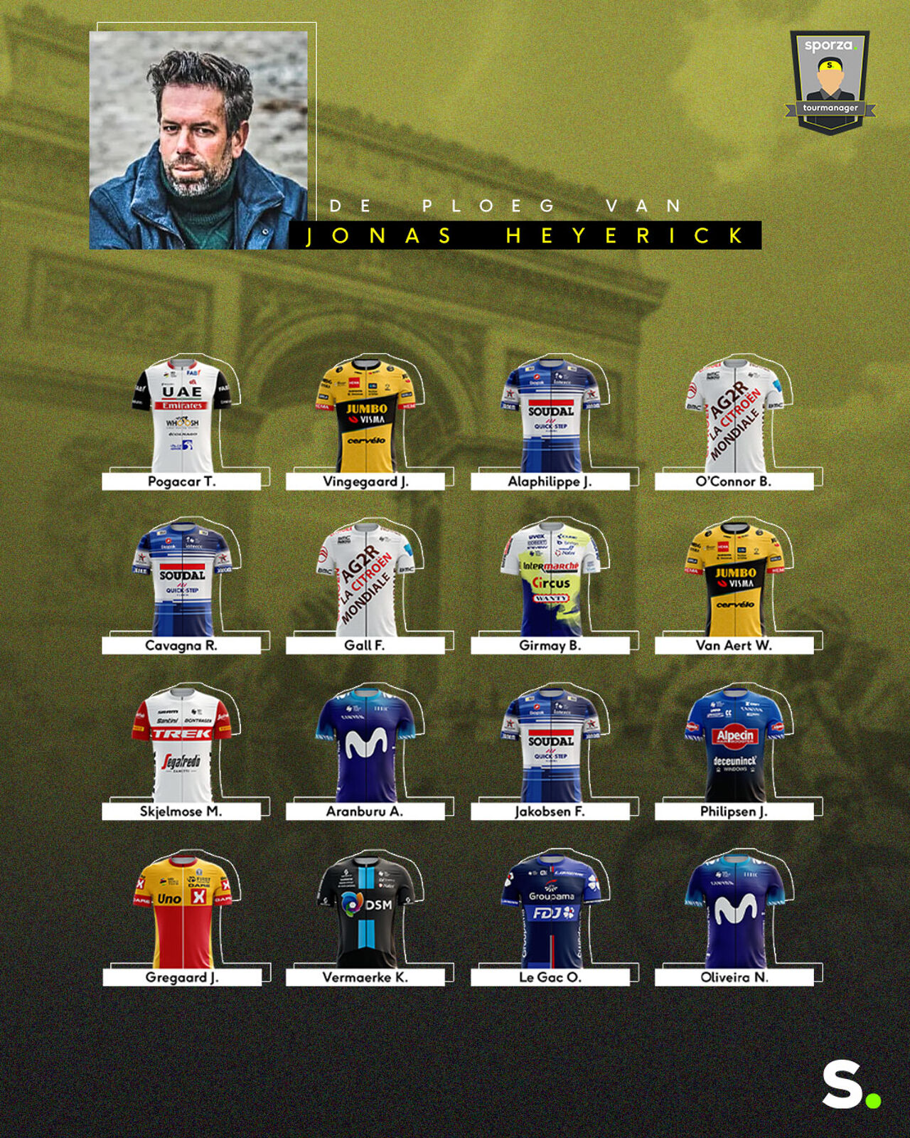 Tourmanager in Bahamontes-hoofdredacteur Jonas Heyerick: "Zekerheden en ...
