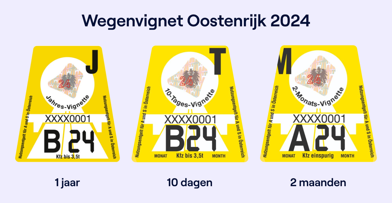 Ontdek hier alles wat je moet weten over de milieu- en wegenvignetten ...