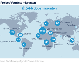 Migratie is een wereldwijd gegeven: enkele cijfers op een rij | VRT NWS ...