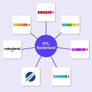 DPG Media, mediagroep boven VTM, wil televisiegroep RTL Nederland voor ...