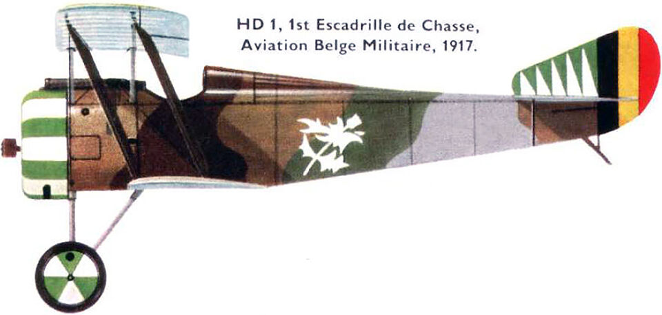 100 jaar geleden: Willy Coppens, drakendoder en meest succesvolle ...