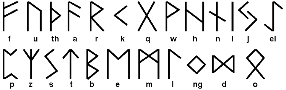 Oudste, goed gedateerde runensteen gevonden in Noorwegen | VRT NWS: nieuws