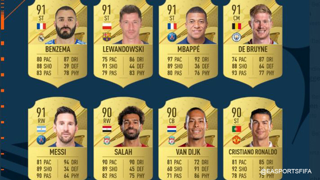 From 64 to 91: how Kevin De Bruyne got his top rating in FIFA23 ...