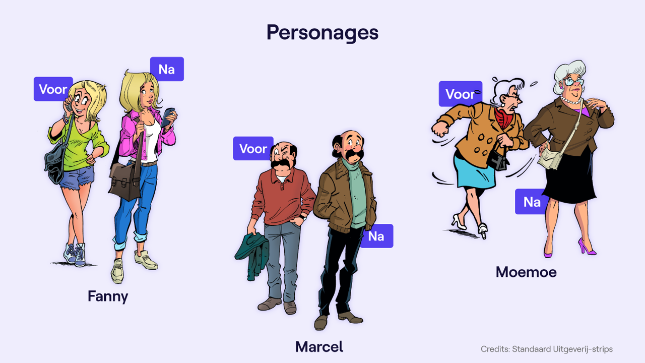 Stripreeks De Kiekeboes keert met nieuwe scenarist weer naar oude stijl: "Roep om originele DNA ...