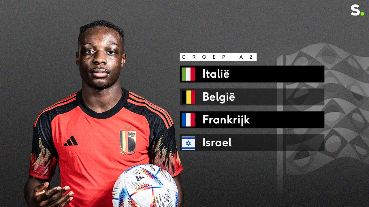 Rode Duivels openen Nations League-campagne met thuismatch tegen Israël ...