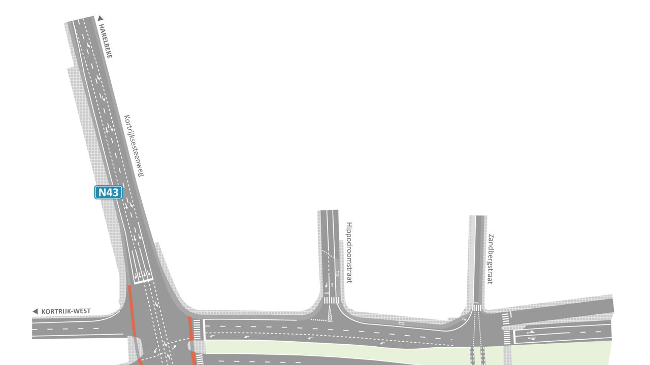 Ingrijpende werken aan kruispunten op R8 tussen Kortrijk en Harelbeke: "Vanaf 4 maart veel ...