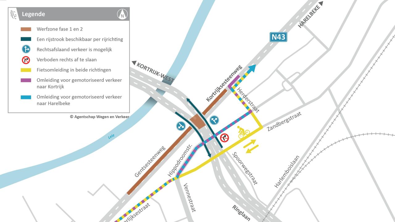 Ingrijpende werken aan kruispunten op R8 tussen Kortrijk en Harelbeke: "Vanaf 4 maart veel ...