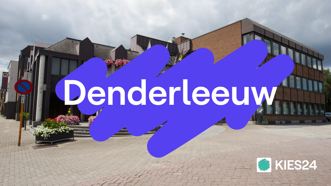 Wij-zij-denken onder inwoners, veilige stationsbuurt en verstedelijking ...