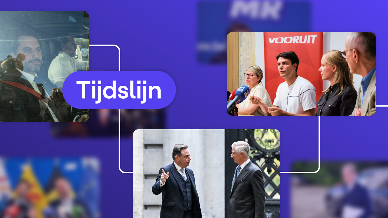 Van het optimisme tot de crisis en terug: zo liepen de onderhandelingen ...