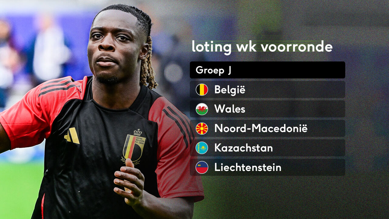 Rode Duivels ontlopen kleppers op weg naar WK 2026: openen in Noord ...