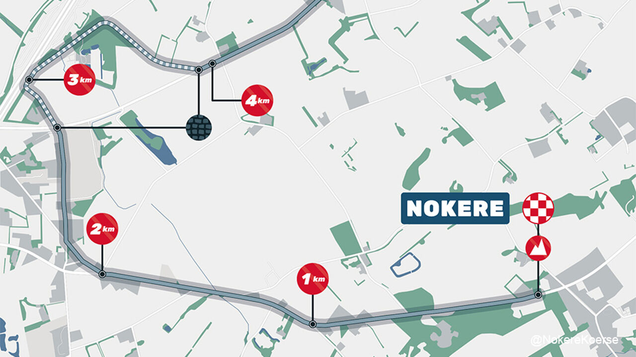 Jouw gids voor Nokere Koerse: parcours met nieuwe finish, deelnemers en live bij Sporza | sporza