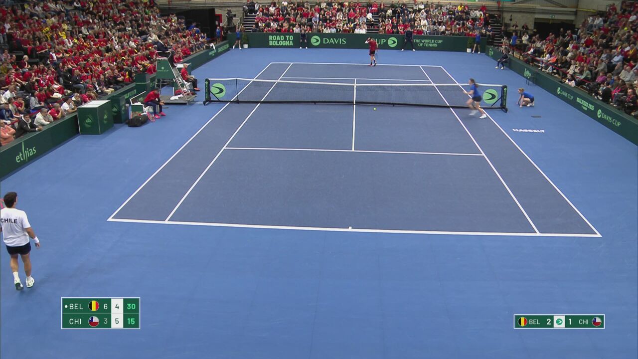 Wat een anticlimax: Daviscup-ontmoeting tussen België en Chili eindigt ...