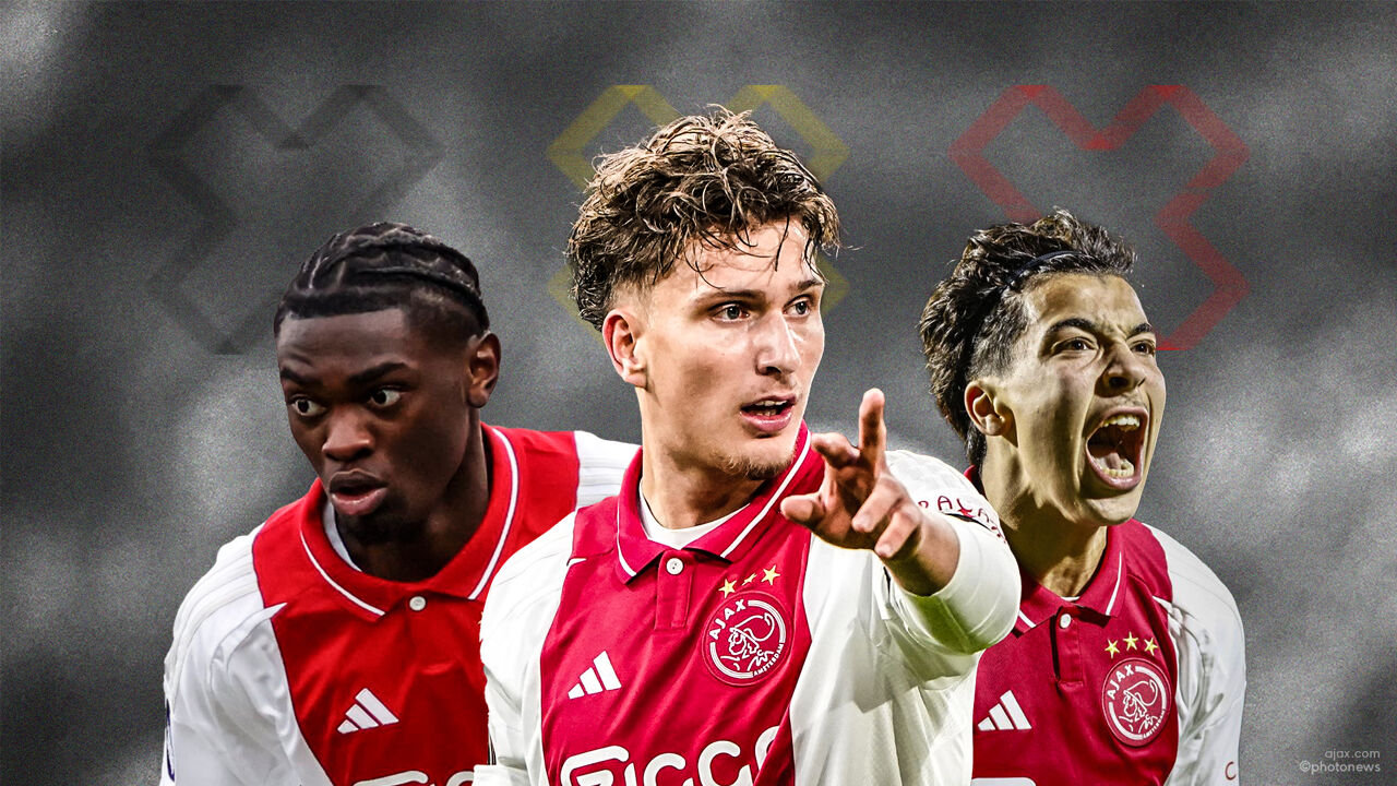 Het eerste grote interview met toptalent Rayane Bounida, die bij Ajax ...