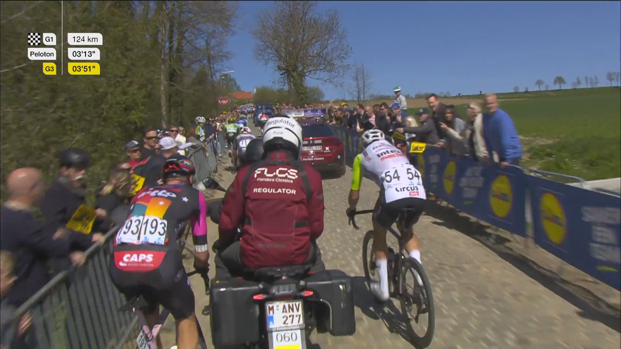 "Ik zat faliekant in de weg": Ronde-regulator Frank Hoste kreeg zelf ...