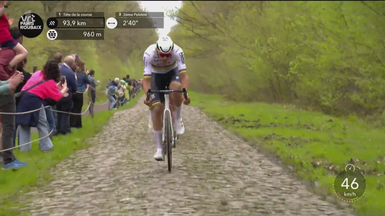 Jouw gids voor Parijs-Roubaix 2025: parcours, deelnemers en zaterdag én zondag live bij Sporza ...