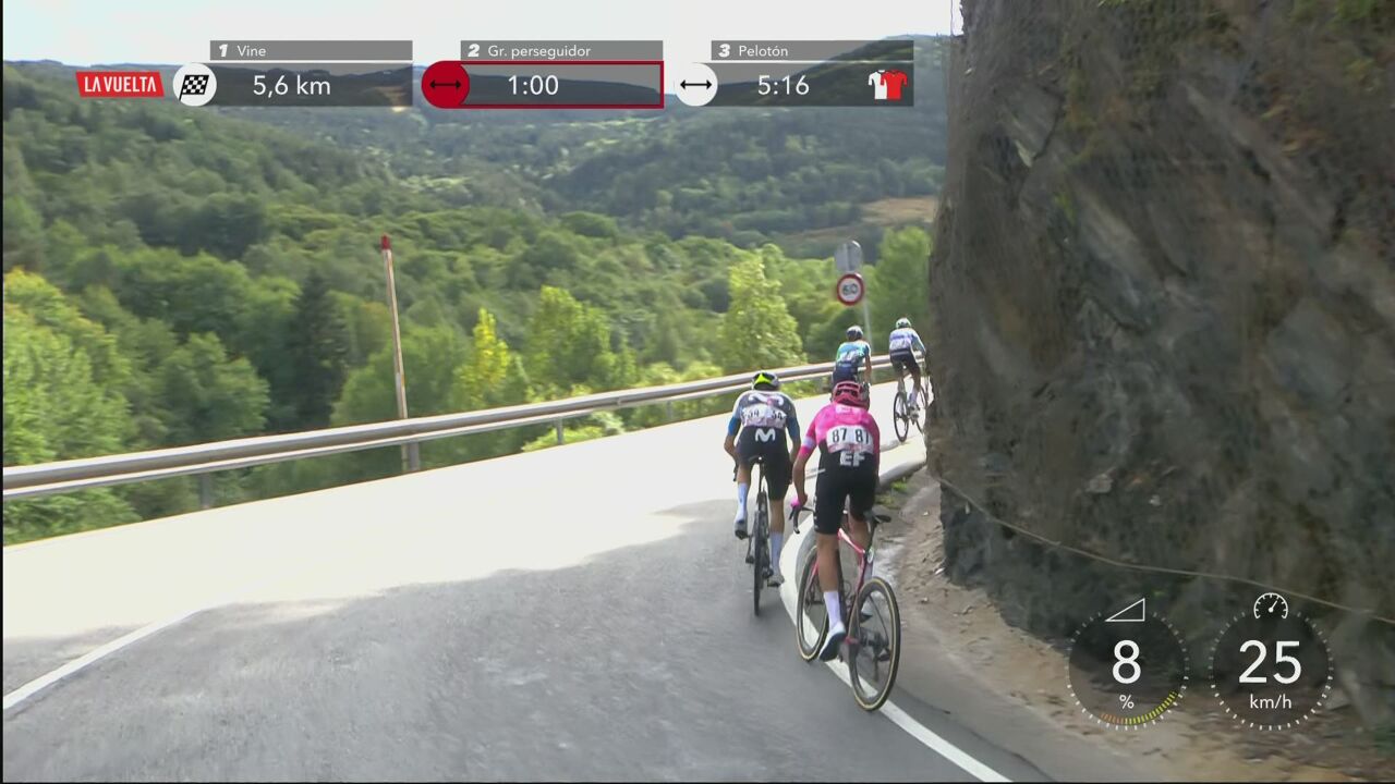 Vluchter Jay Vine klimt naar bevrijdende etappezege, Torstein Traeen ...