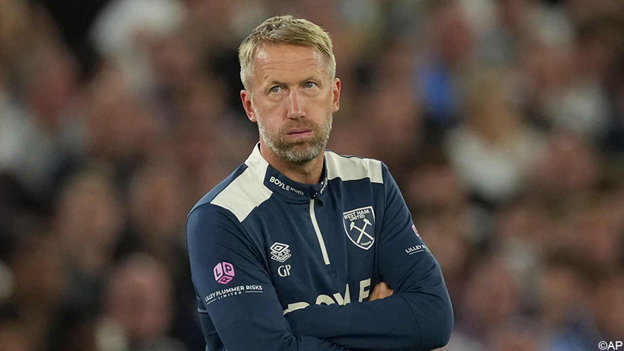 3 op 15 en bekerexit zijn er te veel aan: West Ham vervangt trainer ...