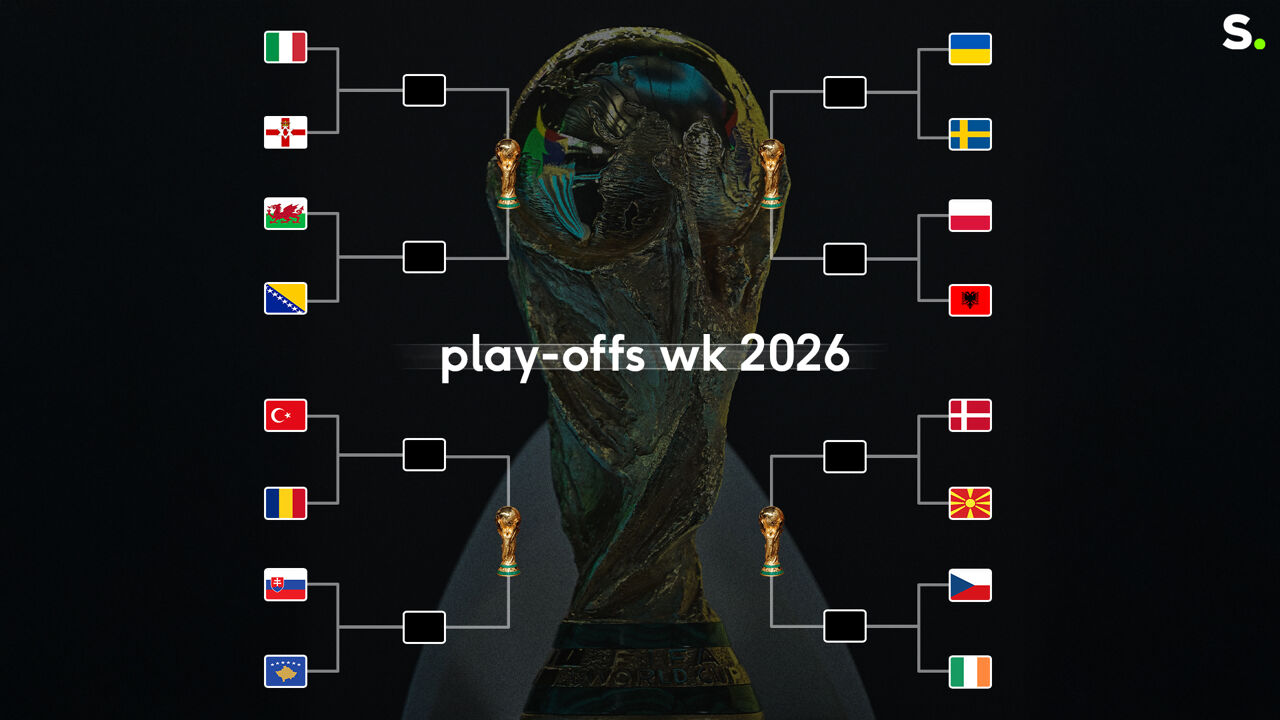 Nog 22 landen voor 6 tickets: dit is het resultaat van de loting voor ...