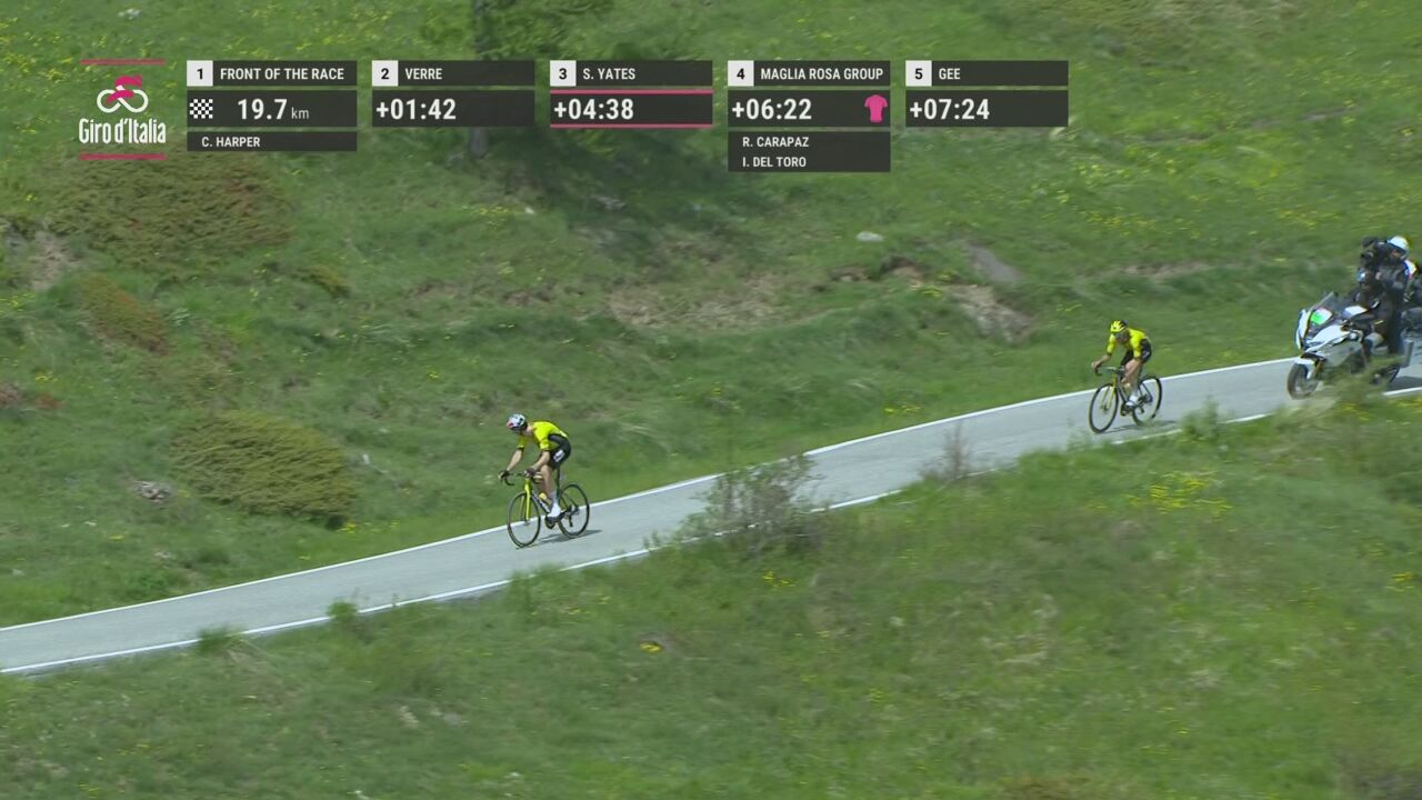 Voorstelling Visma-Lease a Bike in 2026: de honing smaakt nog altijd ...