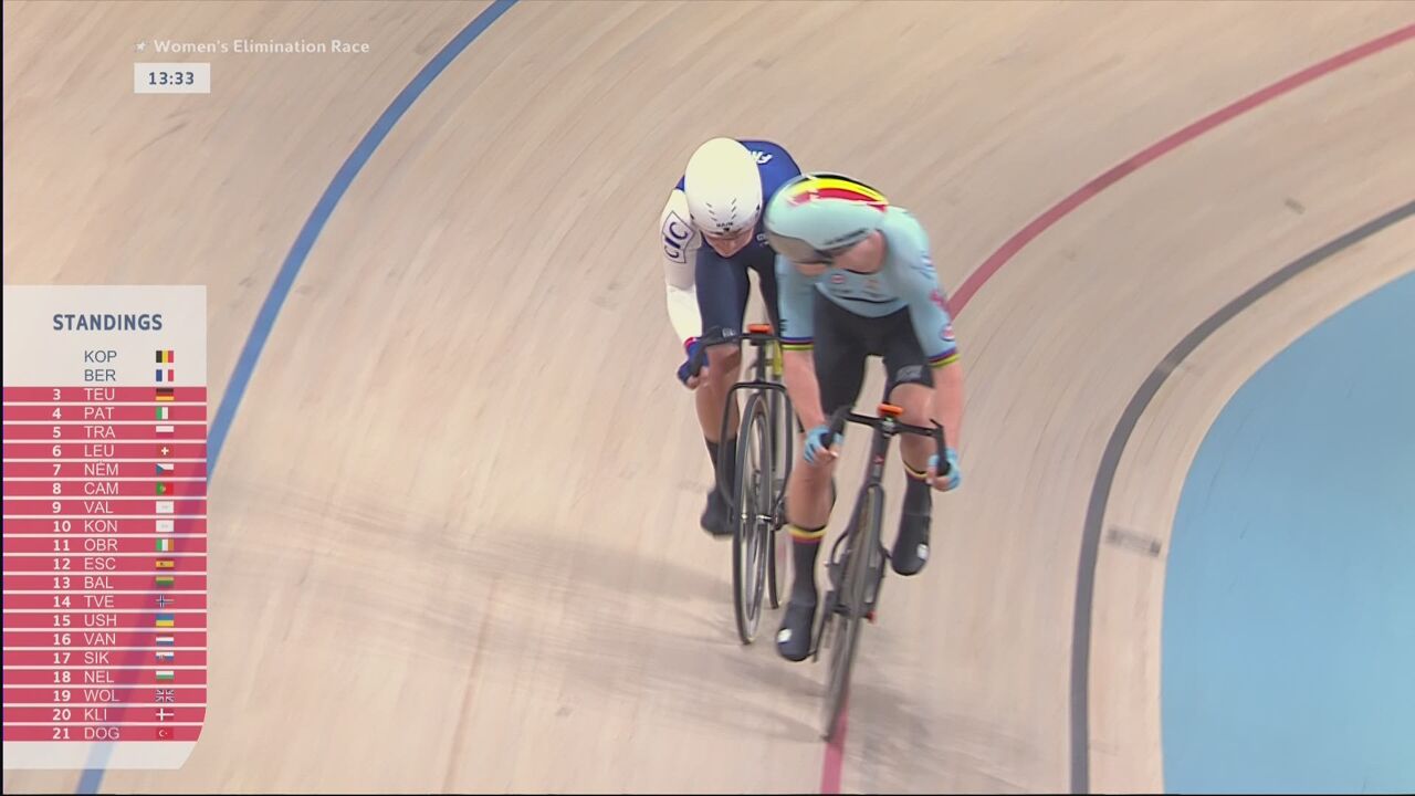 Dag 2 op EK baanwielrennen: Goud voor Lotte Kopecky en brons voor ...